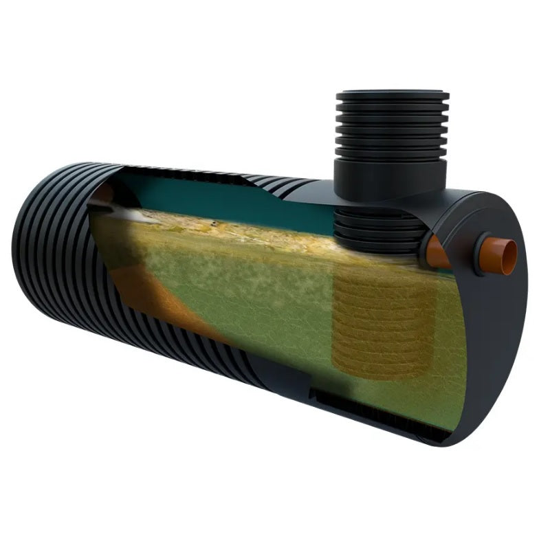 FOGI Two stage interceptor