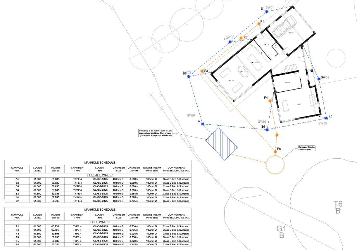 Drainage Design Drawing Pack - Single Plot Residential