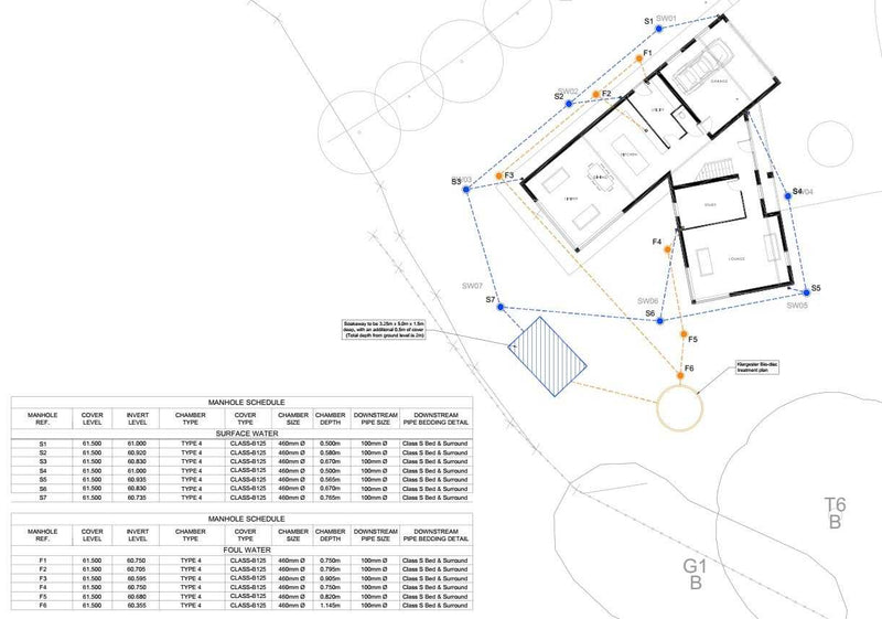 Drainage Design Drawing Pack - Single Plot Residential