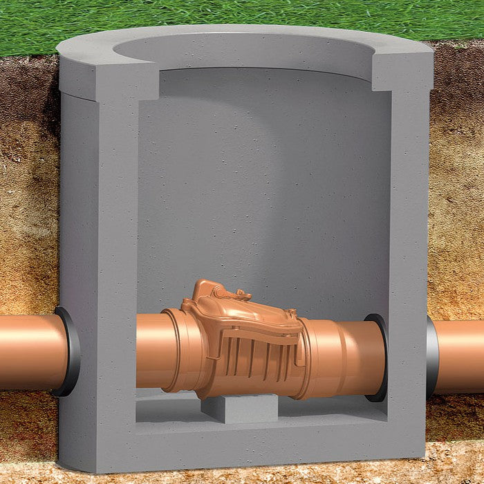 In line Back Flow Prevention Non Return Valve 110mm, 160mm, 200mm