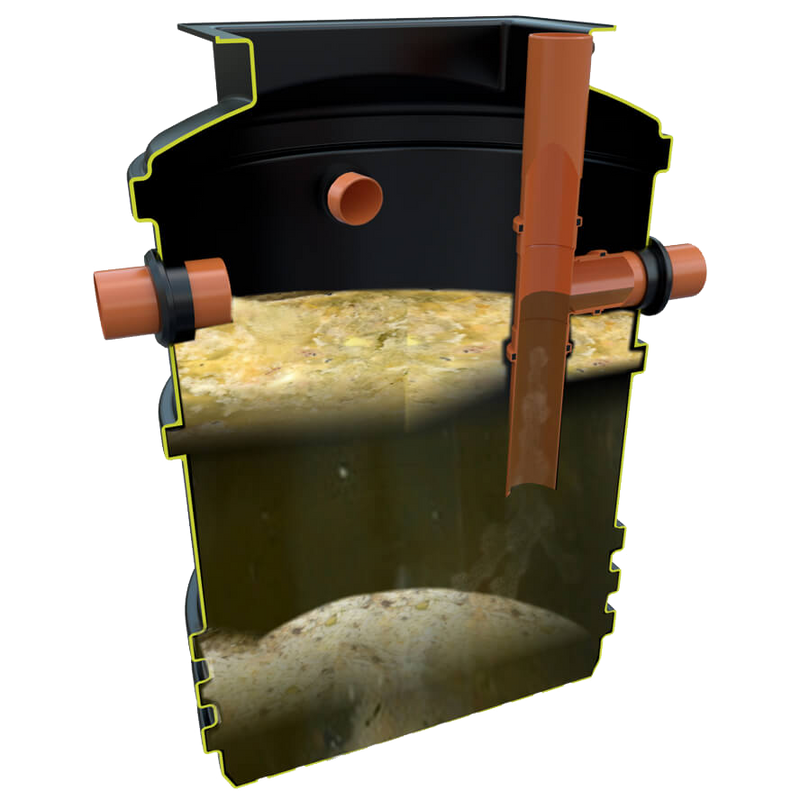 FOGI Single stage interceptor models 340 - 2380 Litres – Freeflush ...