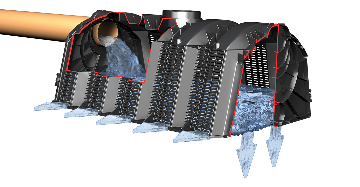 SuDS Rainwater Infiltration Tunnel – Freeflush Water Management Ltd.