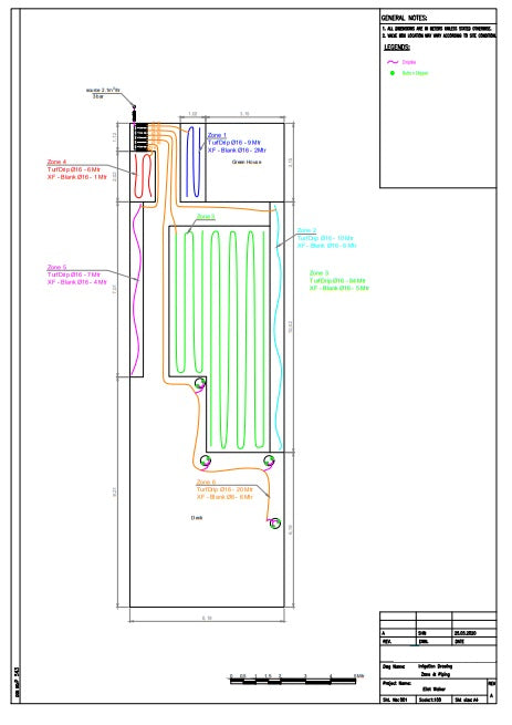 Irrigation Sizing Design