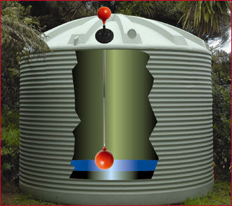 Visible ball rain water and tank level indicator